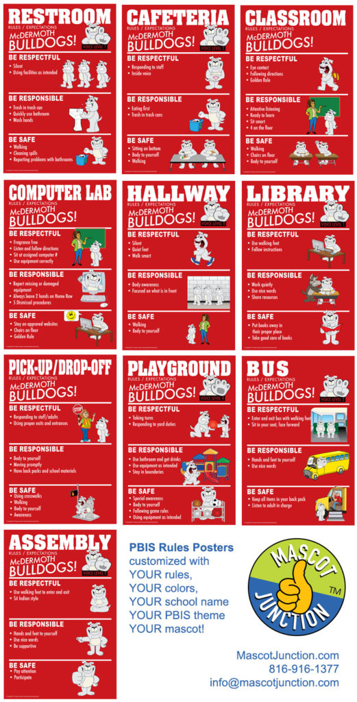 PBIS Rules Posters For Elementary Schools | PBIS Posters