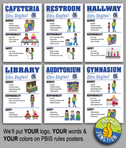 PBIS Rules Posters Using YOUR School Logo | PBIS Posters