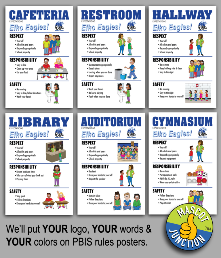 PBIS Posters | Positive Behavior Posters For Schools | Page 3
