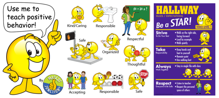 PBIS Posters | Positive Behavior Posters For Schools | Page 3