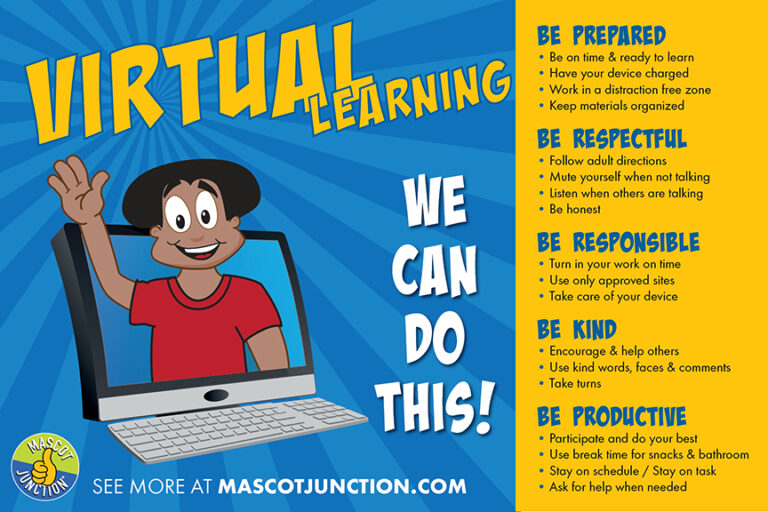PBIS Matrix – Virtual Learning | PBIS Posters