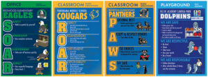 PBIS Posters | PBIS Posters